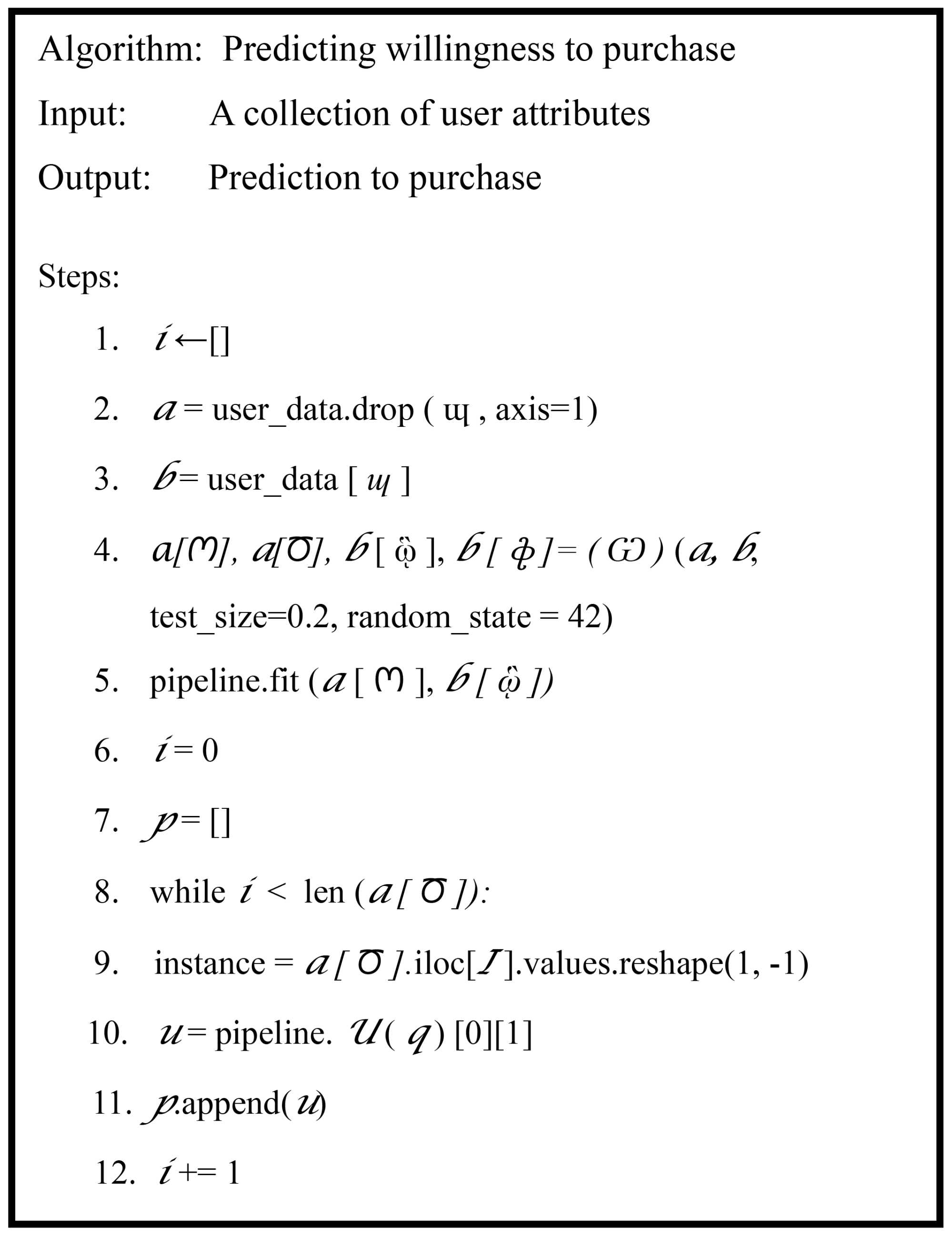 Predicting Purchasing Behavior on E-Commerce Platforms: A Regression ...